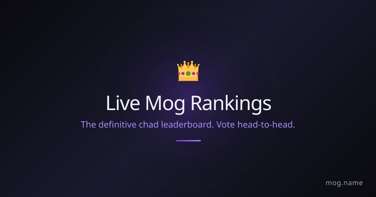 Mog Rankings — Global Mog Leaderboard | Vote on Who Mogs